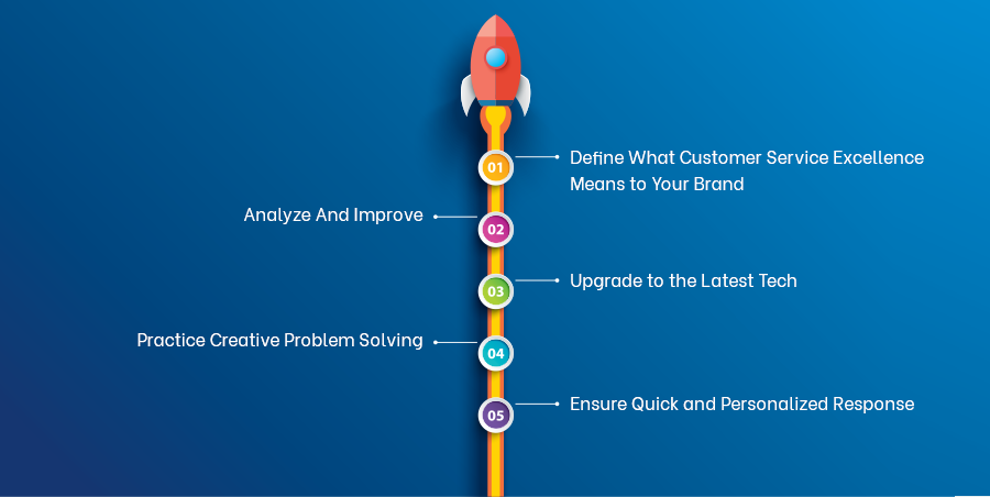 How to Achieve Customer Service Excellence: 5 Tips That Always Work