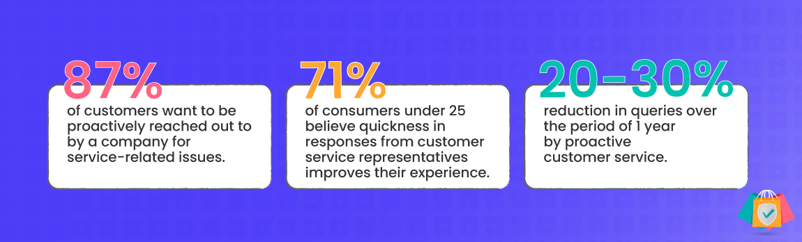 10 Proven Ways To Achieve Customer Service Excellence