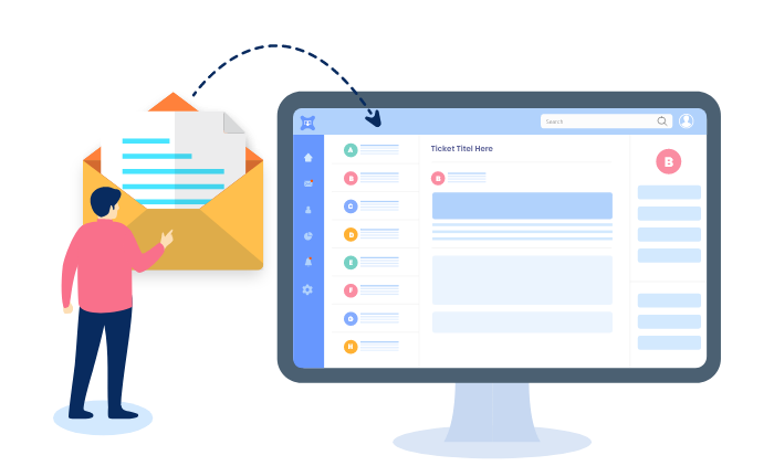 Unified Experience Across All Channels Through Omnichannel Support Software